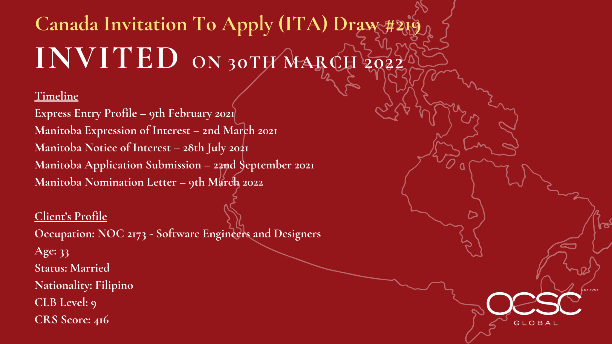 Invitation To Apply (ITA) under Canada Express Entry Draw #219 | OCSC ...