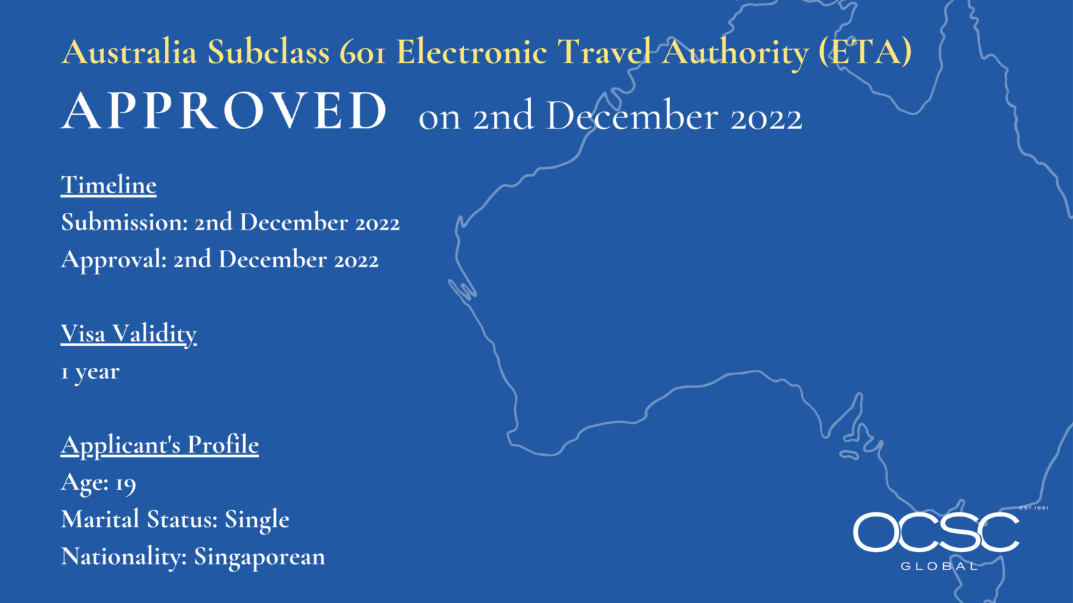 Approval for Australia Electronic Travel Authority (ETA) Subclass 601 ...