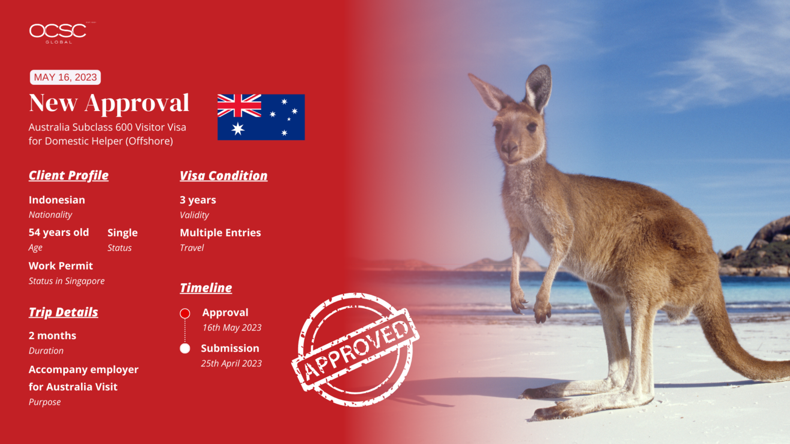 Australia Subclass 600 Visitor Visa for Domestic Helper | Sopiya | OCSC ...